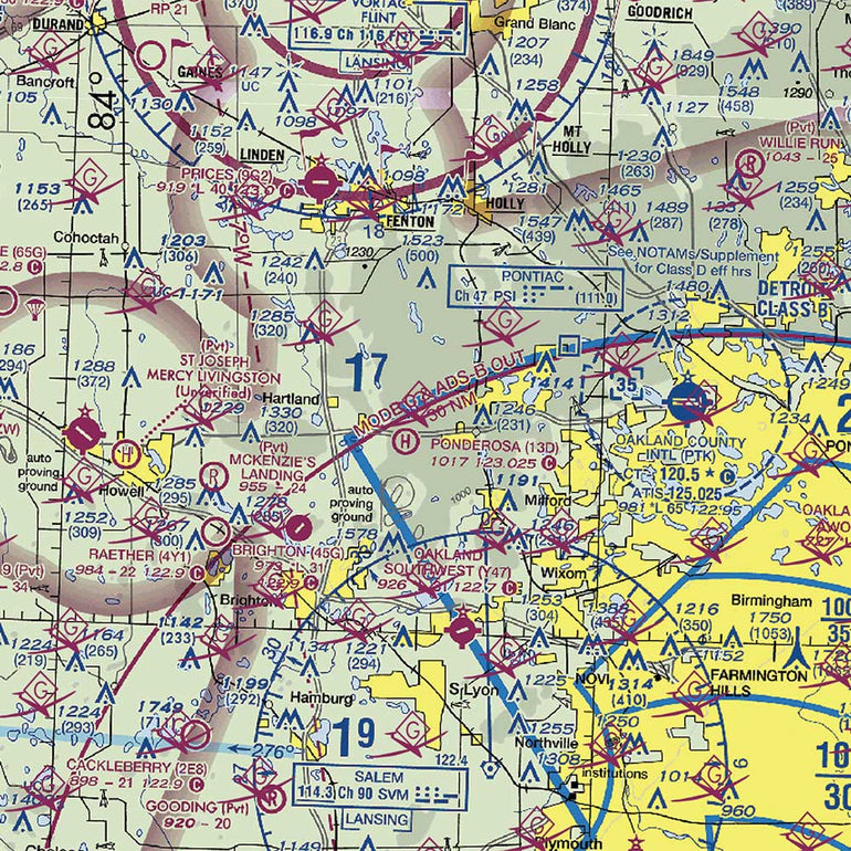 The Michigan Collection – pilotquarters